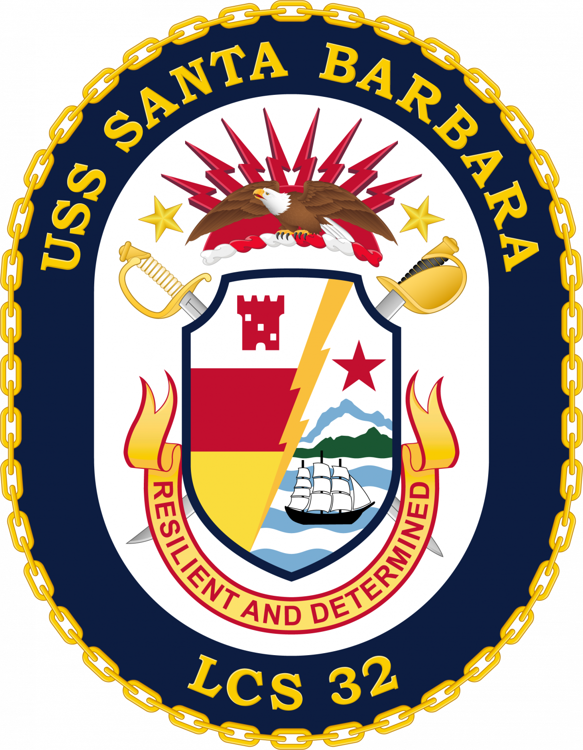 Homecomings Gallery - Navy League San Diego